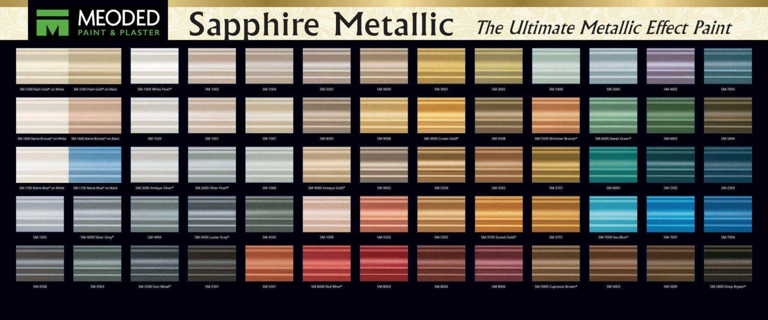 Sapphire Metallic Paint | Meoded Paint & Plaster